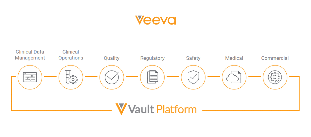 Our Work | Volume Up Digital – The Creative Digital Agency